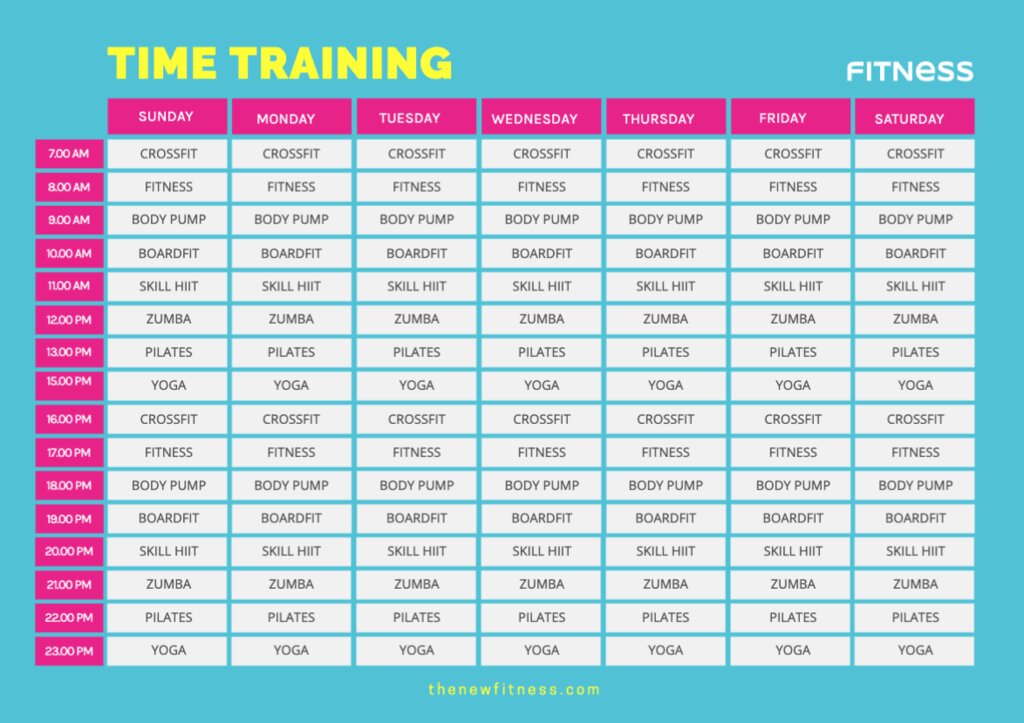 Marketing strategies for gyms