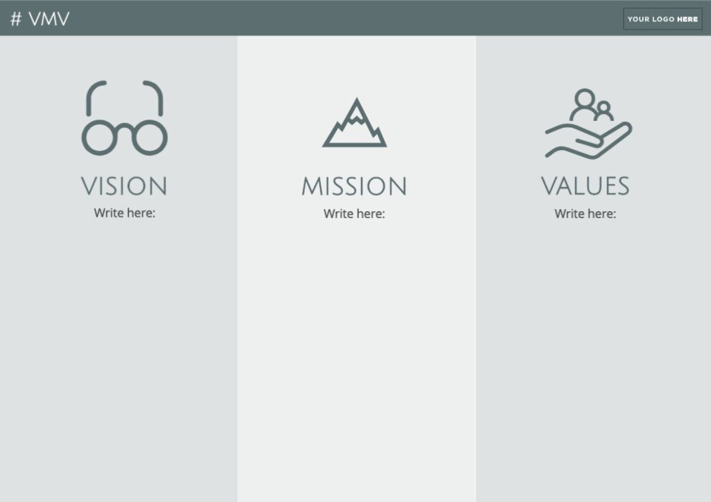 Mission, Vision and Values templates to print