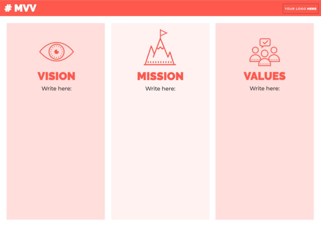 Mission, Vision and Values templates to print