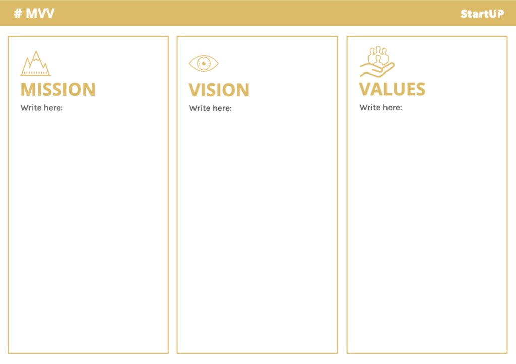 Mission, Vision and Values templates to print