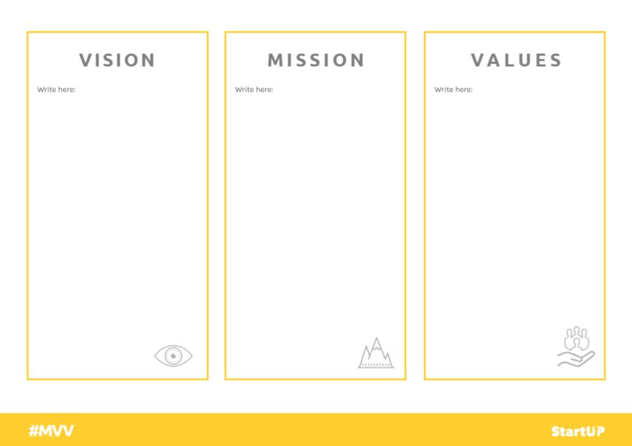 Mission, Vision and Values templates to print