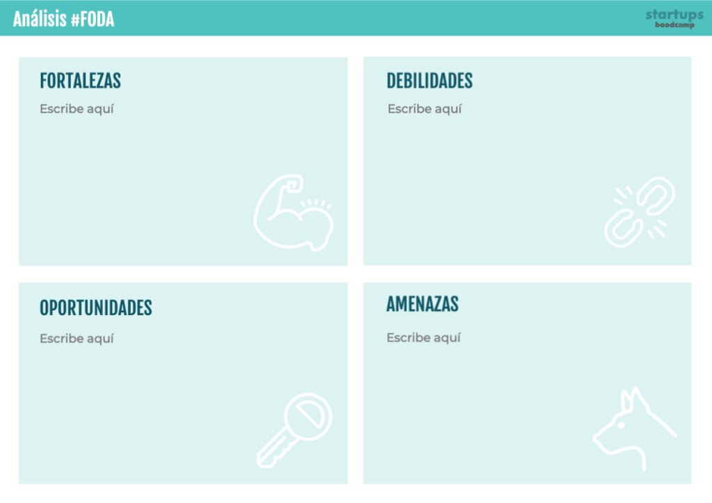 Análisis FODA editable online y para imprimir