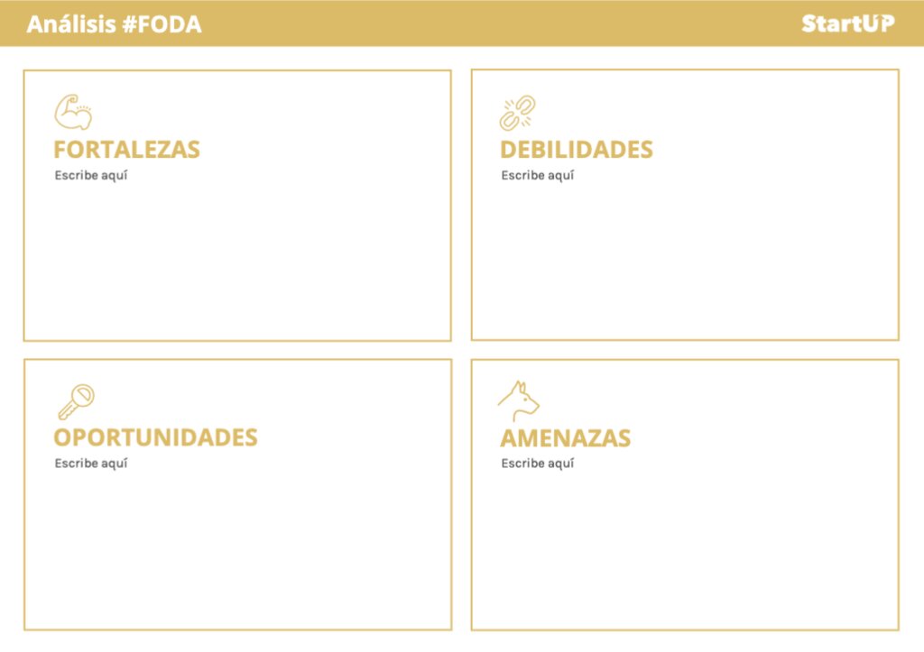 Análisis FODA editable online y para imprimir
