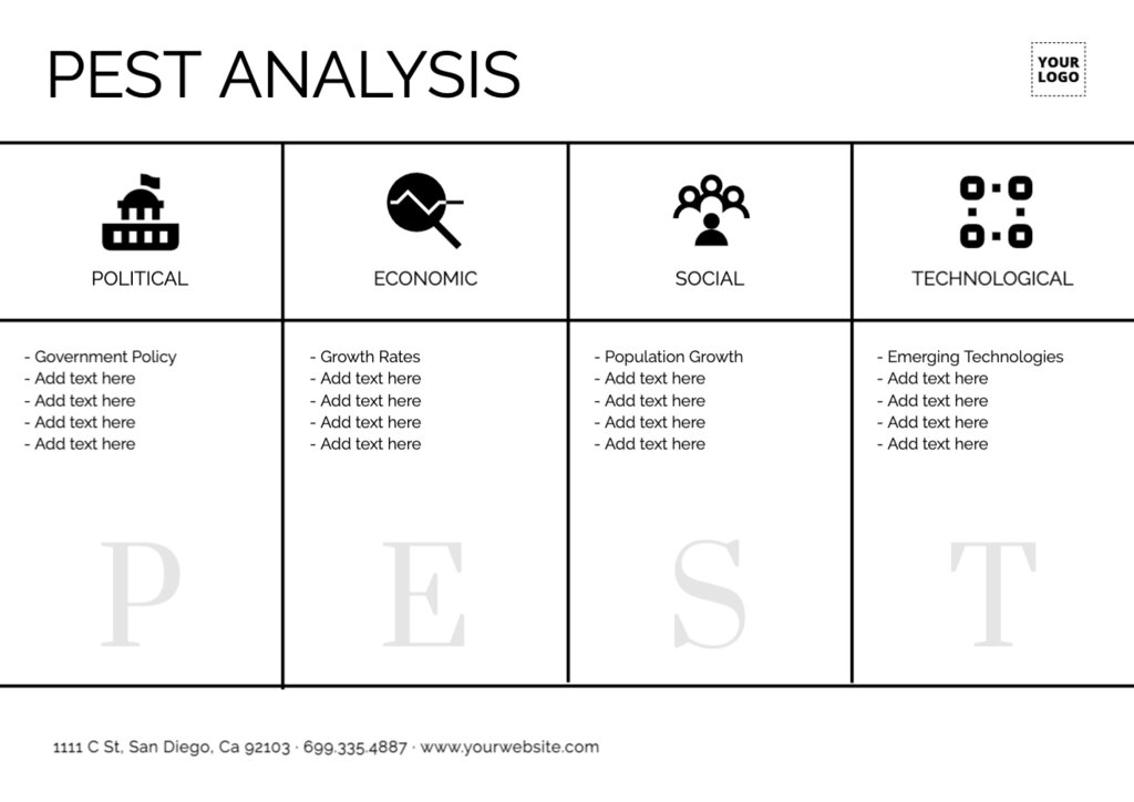PESTEL analysis canvas templates editable online