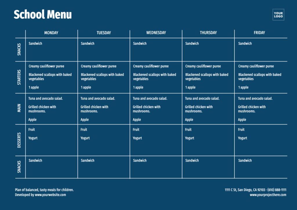 Online editable designs for nutritionists and dietitians