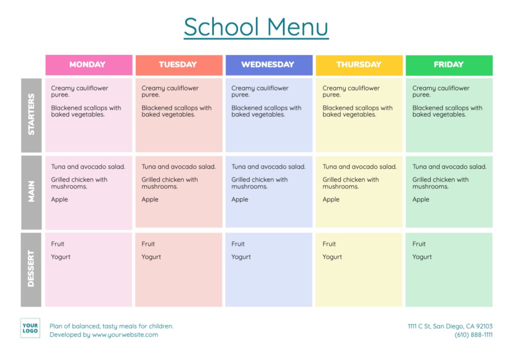 Online editable designs for nutritionists and dietitians