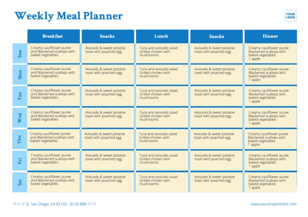 Online editable designs for nutritionists and dietitians