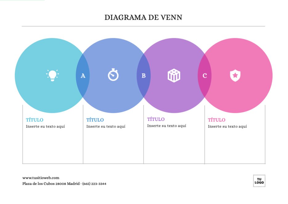 Editar Diagramas de Venn online gratis
