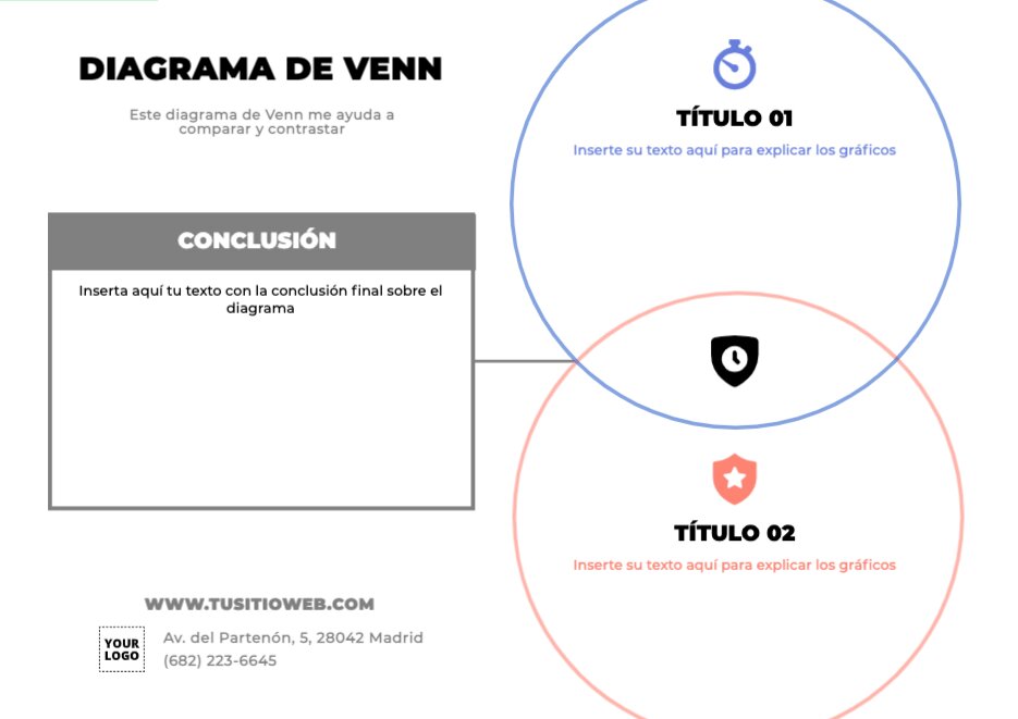 Editar Diagramas de Venn online gratis