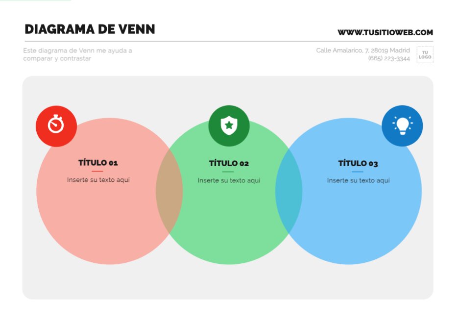Editar Diagramas de Venn online gratis