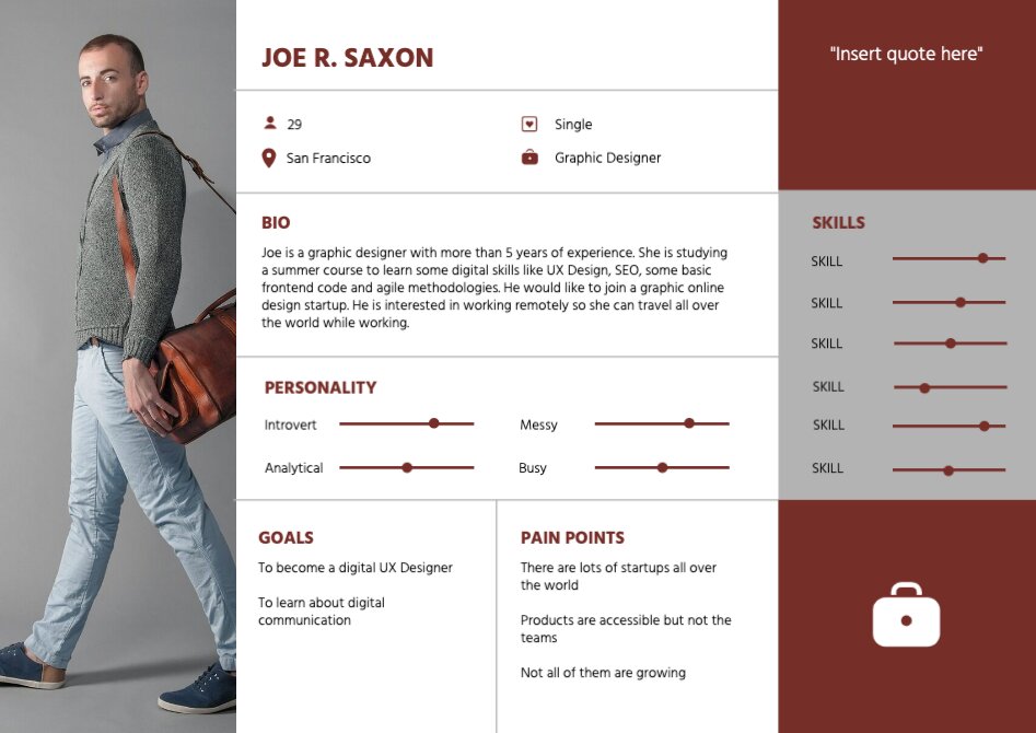 User Persona Online Editable Templates and Examples User Persona Online Editable Templates and Examples