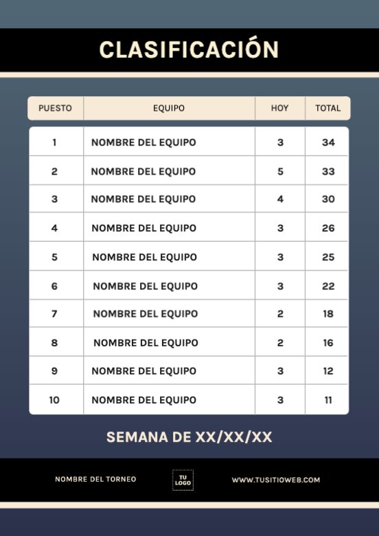 Plantillas para rankings y tablas clasificatorias gratis