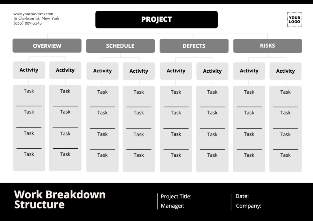 Work Breakdown Structure free Templates (WBS)
