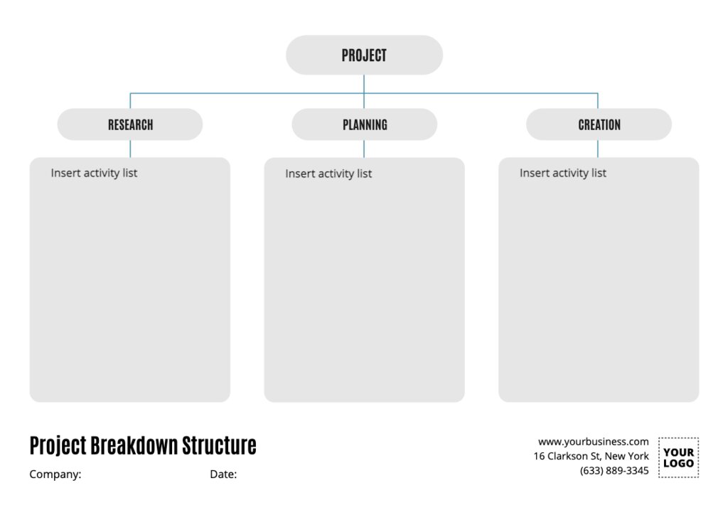 Work Breakdown Structure free Templates (WBS)