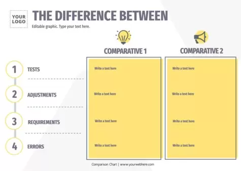 Free Comparison Chart Templates to Customize