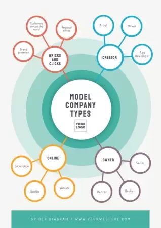Create a Spider Diagram Online and Free