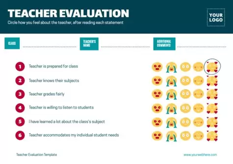 Customizable Teacher Evaluation Examples Online