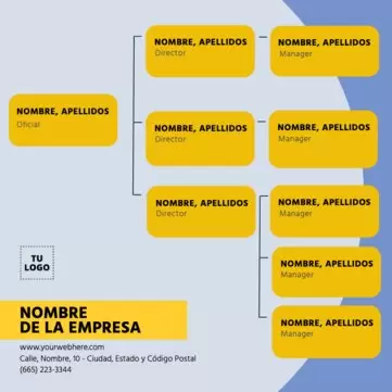 Plantillas para hacer un organigrama online gratis