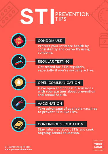 Create STD Awareness Posters For Free