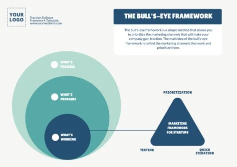 Free Traction Bullseye Framework Templates