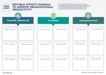 Free Affinity Diagram Templates