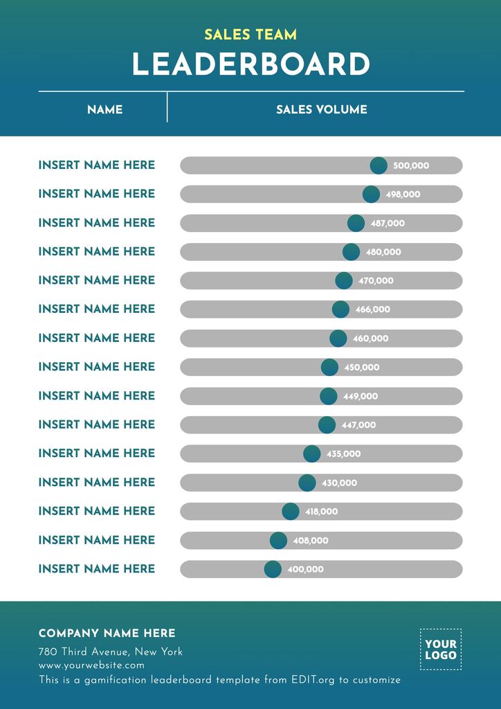 Free Ranking And Leaderboard Templates