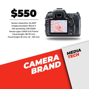 Electronic Shop Advertisement Poster Templates