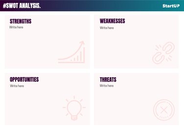 SWOT analysis editable templates online