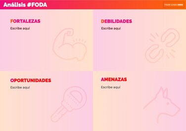 Análisis FODA editable online y para imprimir
