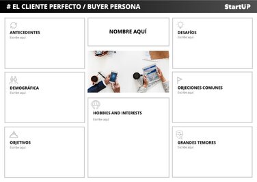 Ejemplos y plantillas editables online de User Persona