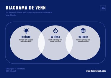 Editar Diagramas de Venn online gratis