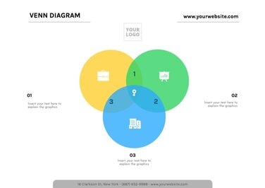 Edit Venn Diagrams online for free