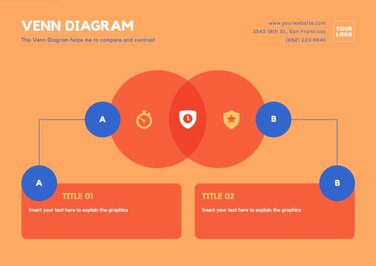 Edit Venn Diagrams online for free