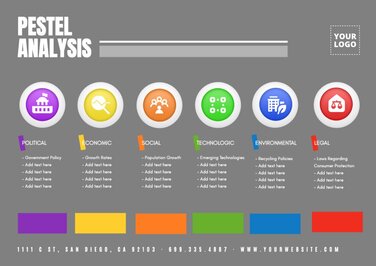 PESTEL analysis canvas templates editable online