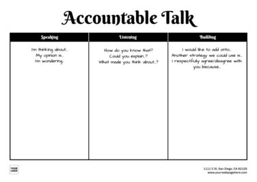 Edit accountable talk poster templates for classroom