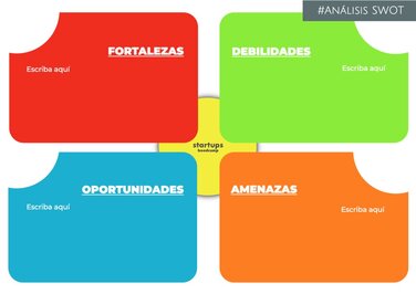 Análisis FODA editable online y para imprimir