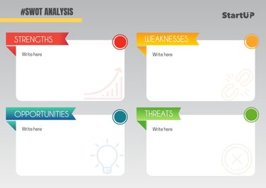 SWOT analysis editable templates online