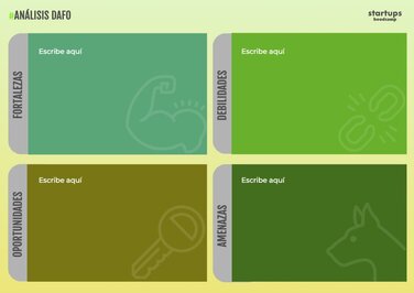 Análisis FODA editable online y para imprimir