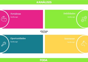 Análisis FODA editable online y para imprimir