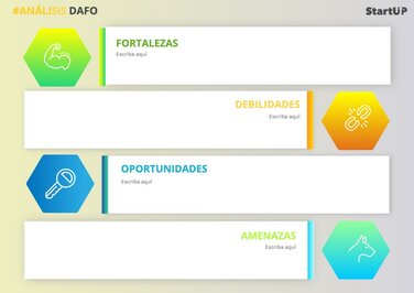 Análisis FODA editable online y para imprimir