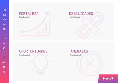 Análisis FODA editable online y para imprimir