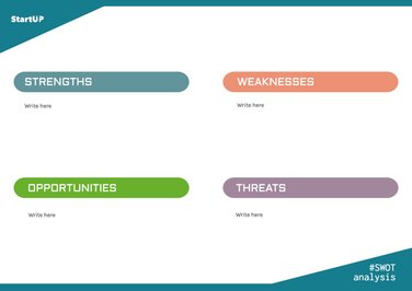 SWOT analysis editable templates online