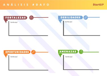 Análisis FODA editable online y para imprimir