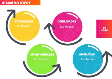 Análisis FODA editable online y para imprimir