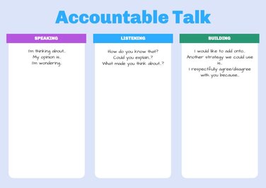 Edit accountable talk poster templates for classroom