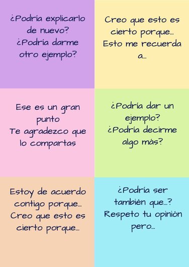 Plantillas de carteles de conversación responsable