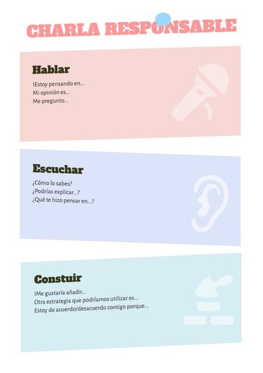 Plantillas de carteles de conversación responsable