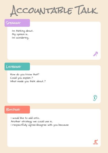 Edit accountable talk poster templates for classroom