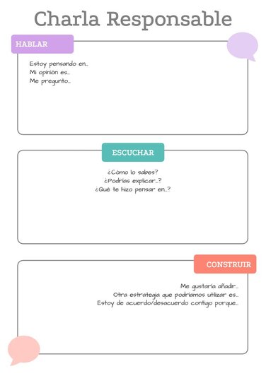 Plantillas de carteles de conversación responsable