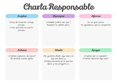 Plantillas de carteles de conversación responsable